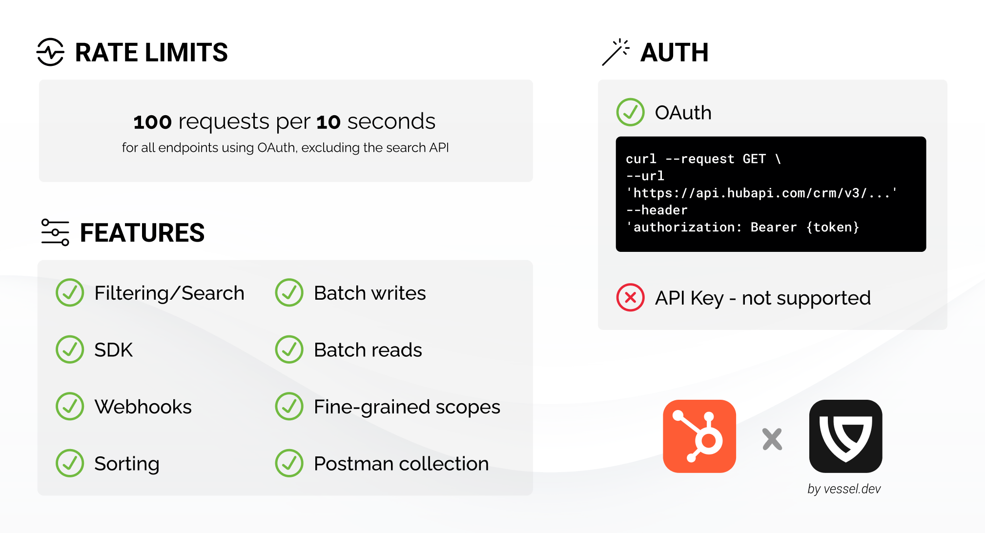 Step by Step Guide for Building a HubSpot Integration - Embedded Integration Platform - Vessel